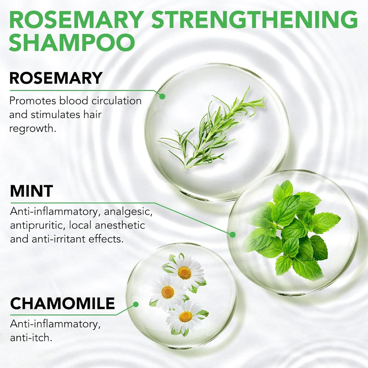 Mint Strengthening Shampoo (100ml) – SK Brands